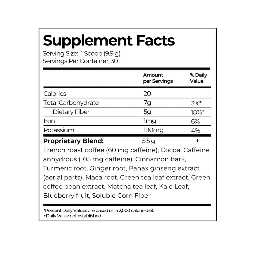 A Brief History of MonaVie